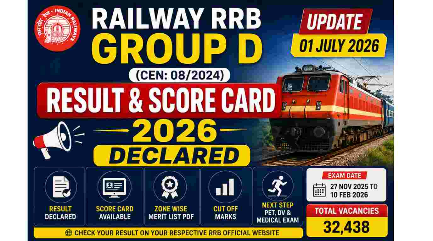 Rallway RRB Group D (CEN: 08/2024) Result & Score Card 2026 Declared