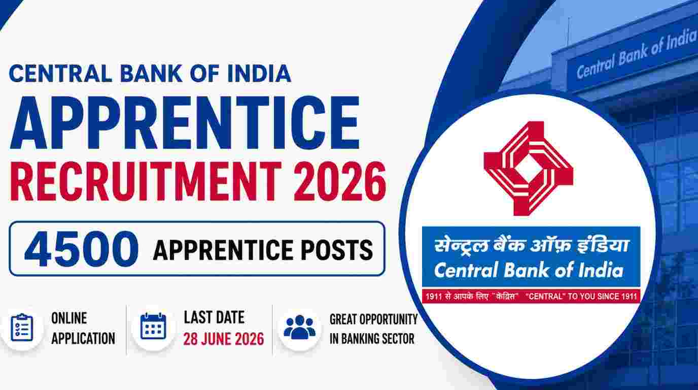 CBI Apprentice Recruitment 2026 Notification Out for 4500 Posts, Apply ...
