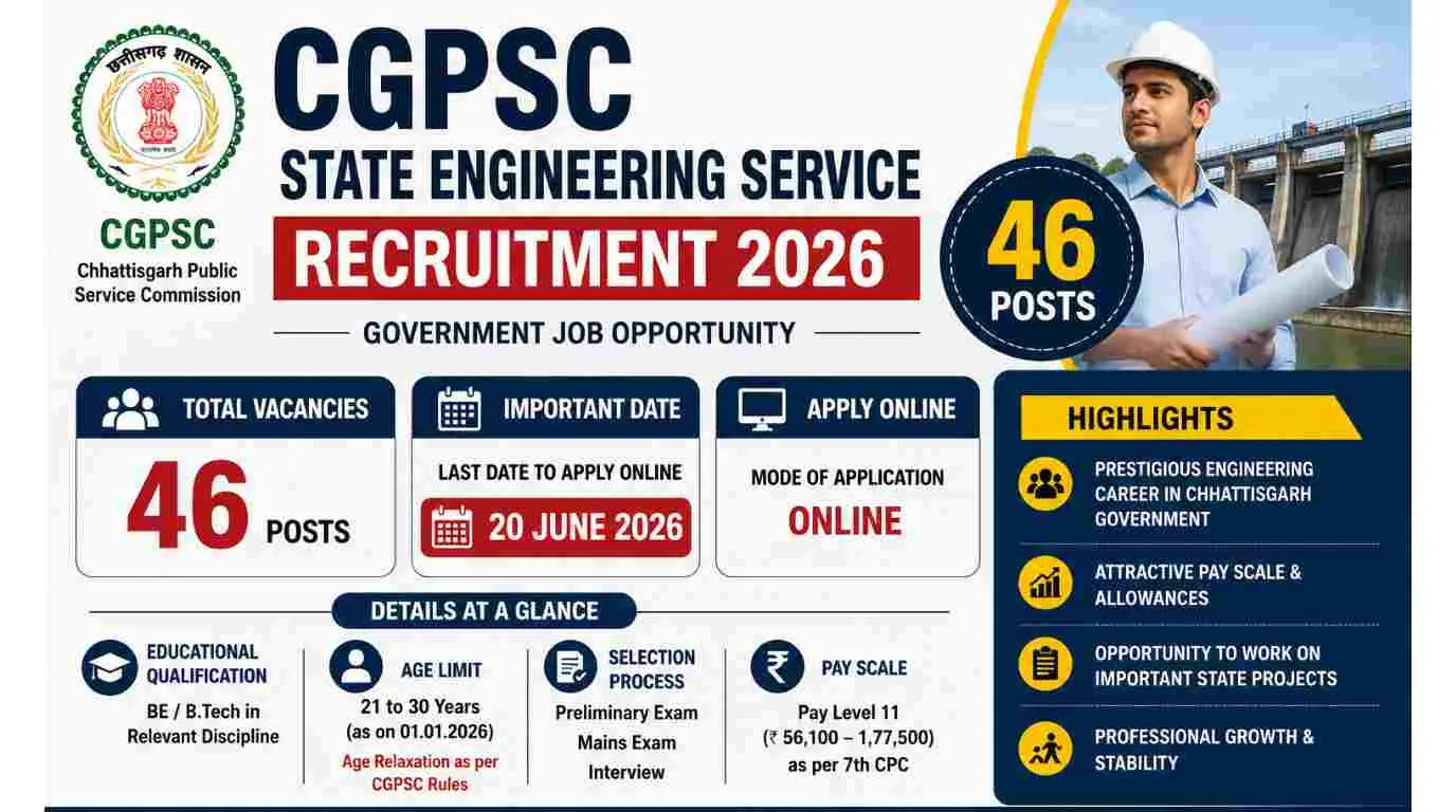 CGPSC State Engineering Service Recruitment 2026, Notification Out for ...