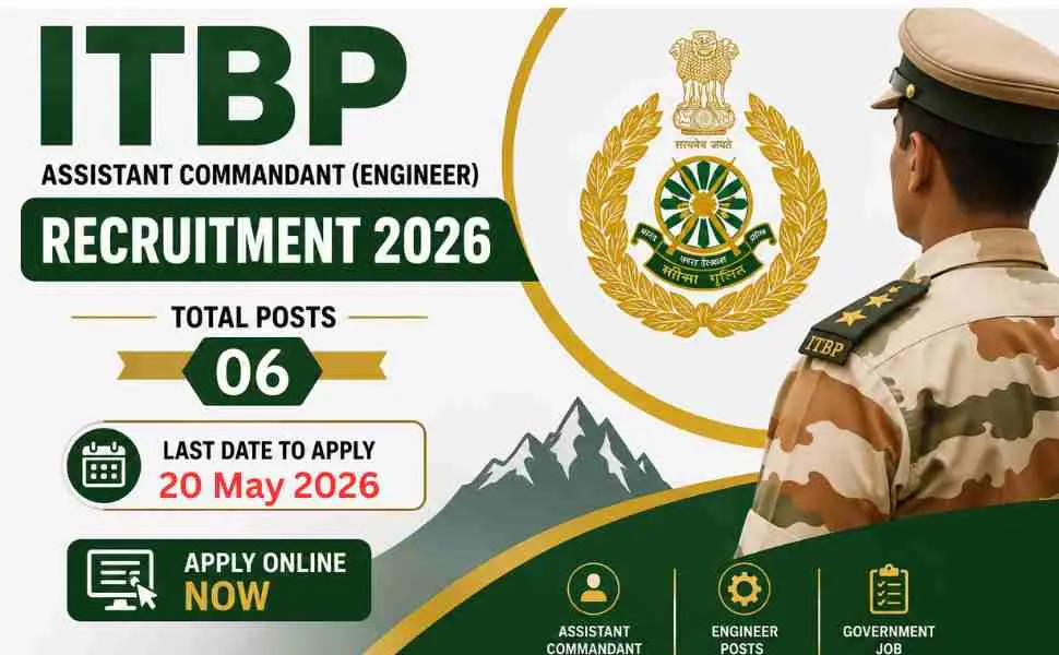 ITBP Assistant Commandant Engineer Recruitment 2026 Apply for {06 Posts}