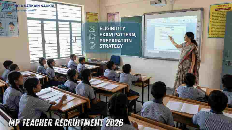 MP Teacher Recruitment 2026: Eligibility, Exam Pattern, and Preparation ...