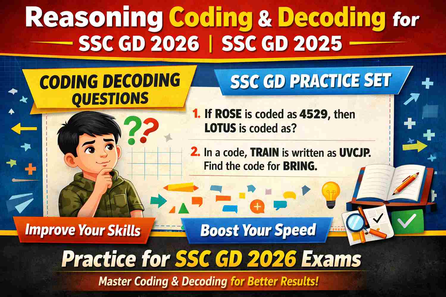 SSC GD 2026 Coding Decoding Reasoning Practice Set 2025