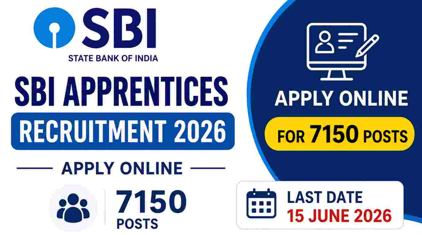 SBI Apprentices Recruitment 2026 Apply Online for {7150 Posts}