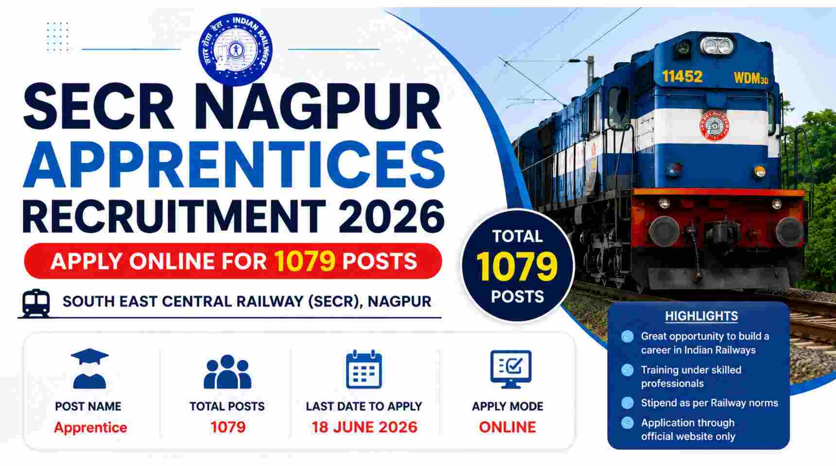 SECR Nagpur Apprentice Recruitment 2026 Apply Online for {1079 Posts}