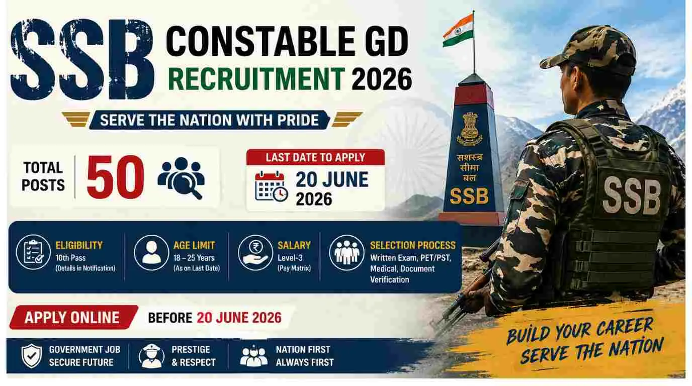 SSB Constable GD Recruitment 2026 Notification Out for 50 Vacancies