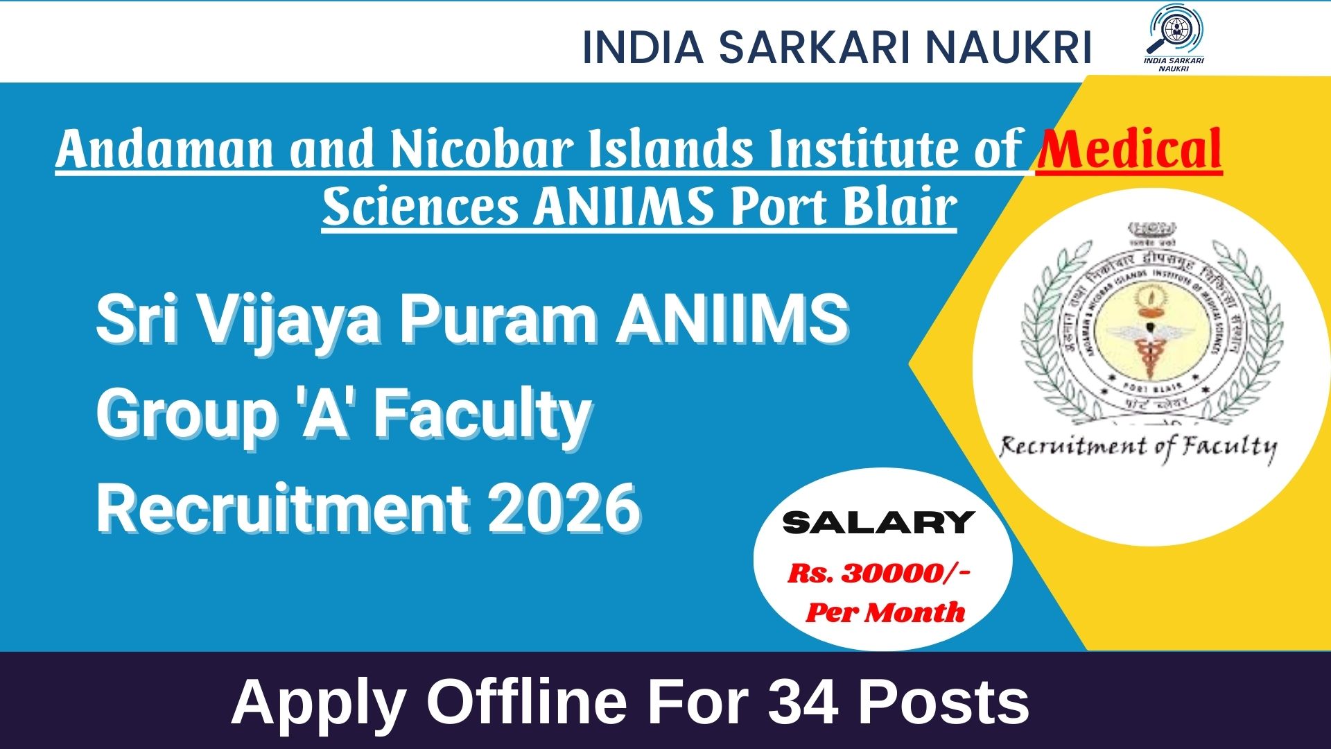 ANIIMS Professor Recruitment 2026 Apply Online for 34 Faculty Posts in ...