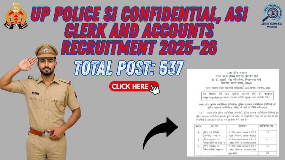 UP Police SI Confidential, ASI Clerk & Accounts 2025 Exam Date Released